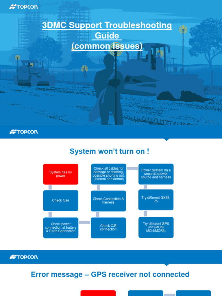 Topcon 3DMC Troubleshooting Guide | PDF | Global Positioning System | Radio