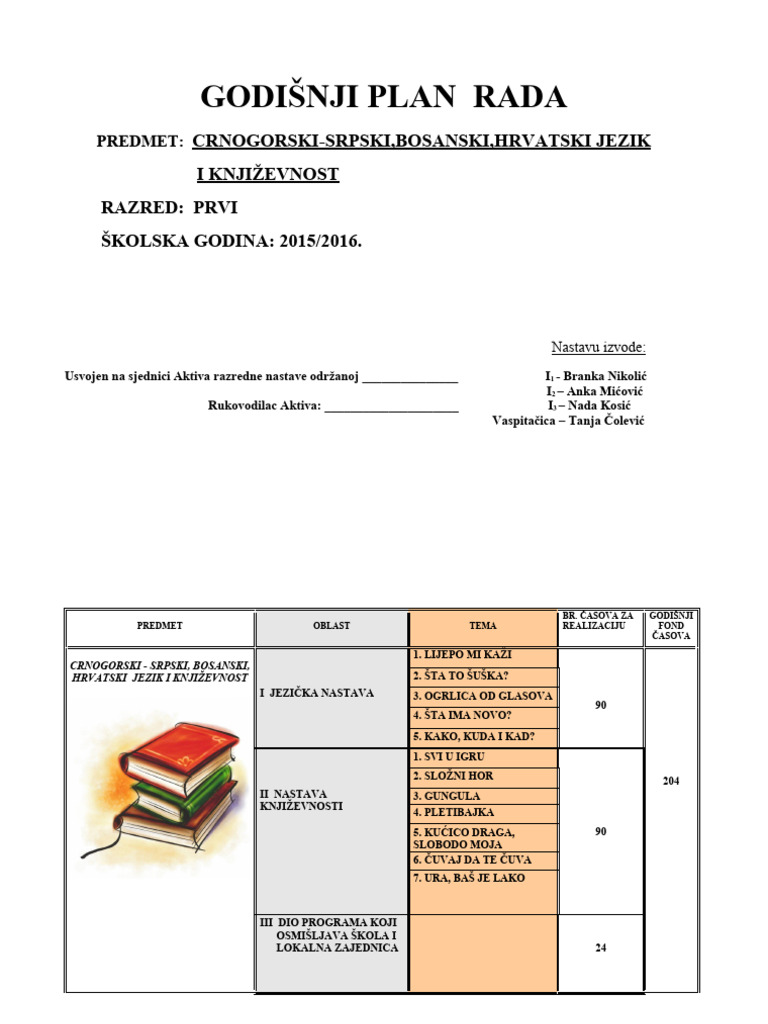 Crnogorski Jezik Prvi Razred | PDF