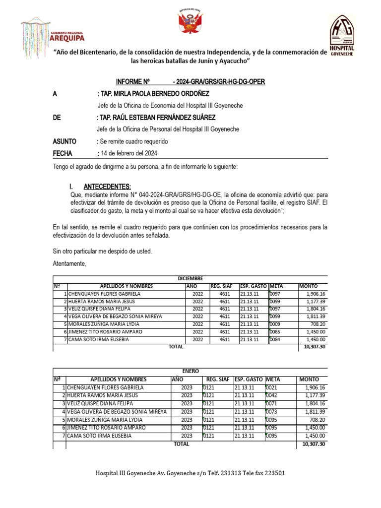 INFORME Devolucion ECONOMIA | PDF