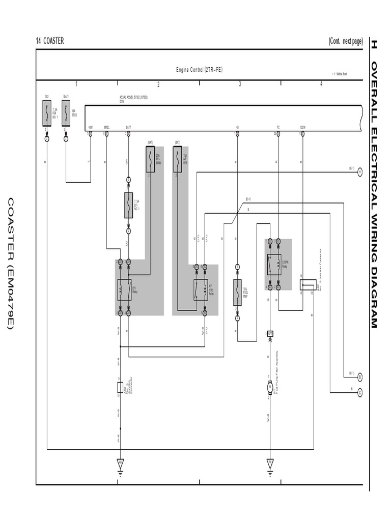 Toyota Coaster Wiring Diagram Guide | PDF | Engines | Machines