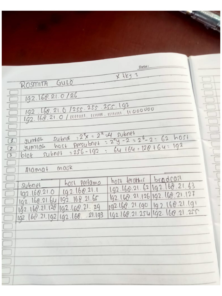 Rosmita Gulo Tugas Subentting | PDF