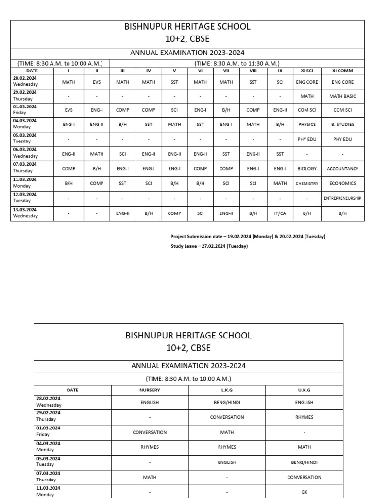 Annual Routine | PDF