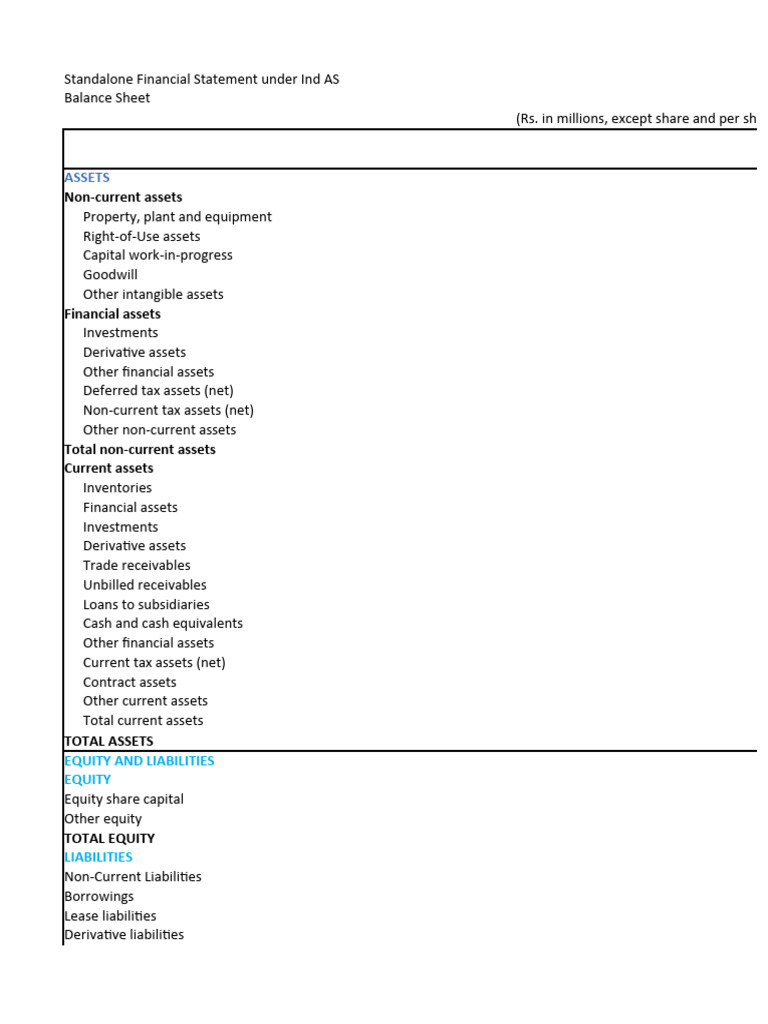 True and Fair View R2 Pre - Submission | PDF | Expense | Equity (Finance)
