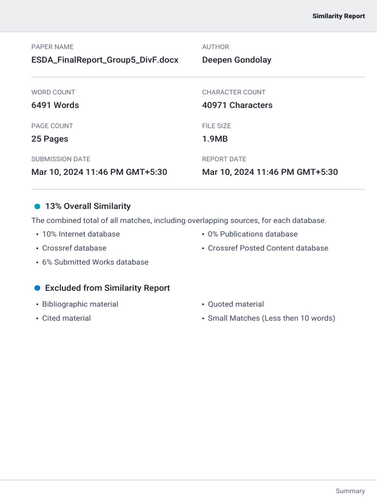 ESDA FinalReport Group5 DivF | PDF | Security | Computer Security