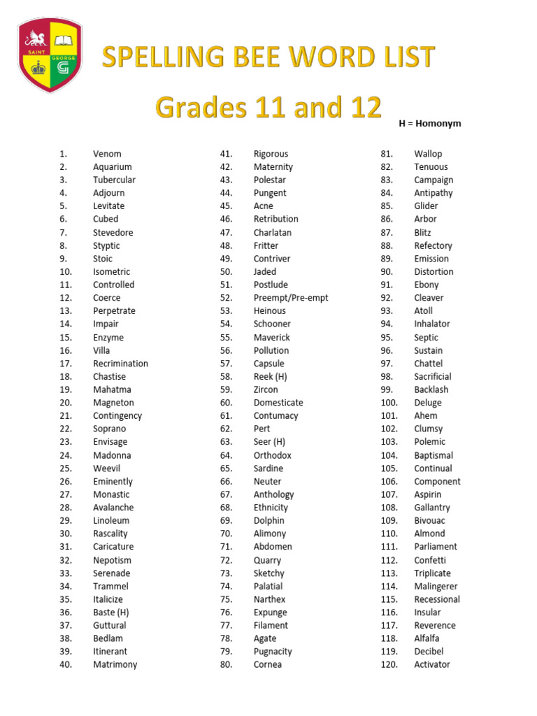 Spelling Words List 11th 12th | PDF