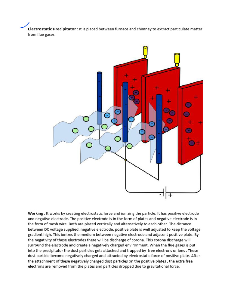 Electrostatic Precipitator 1 | PDF | Filtration | Physical Sciences