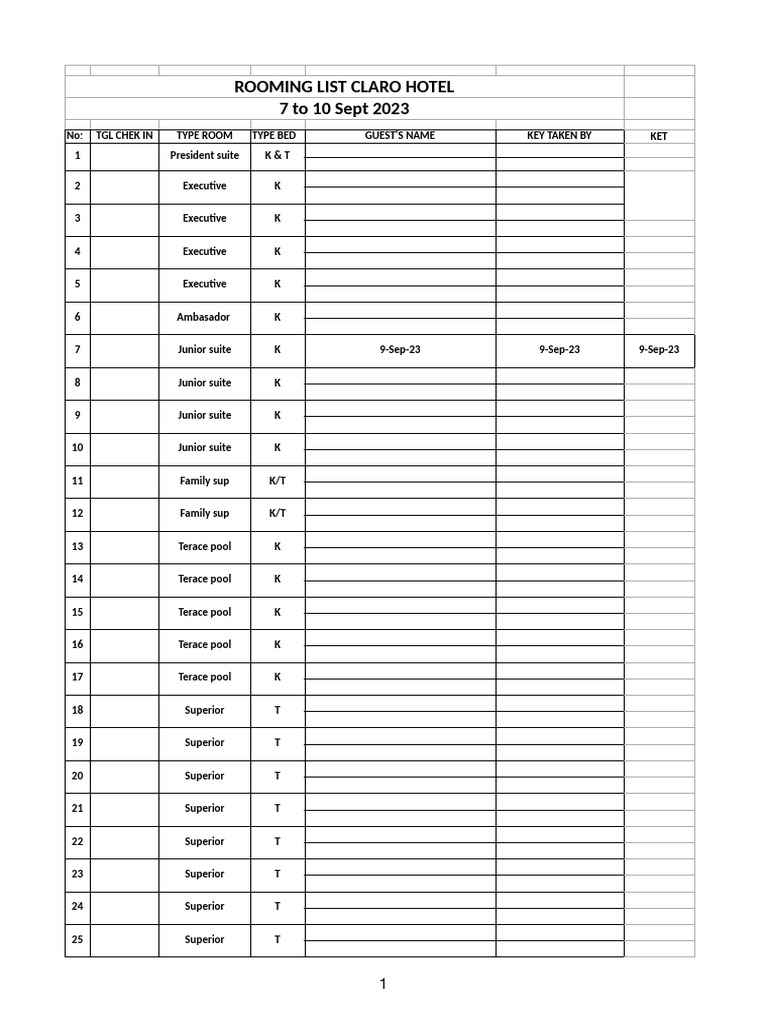 Rooming List | PDF