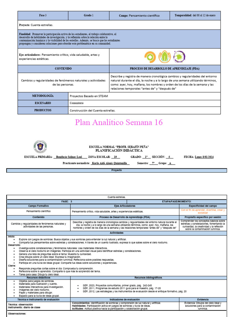 Semana 16 | PDF | Evaluación | Pensamiento