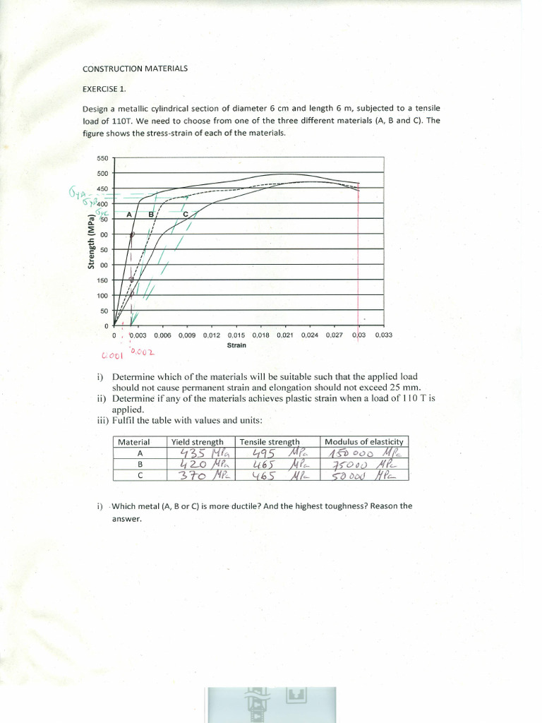 Exercise 1 Metallic Materials With Solution Pdf