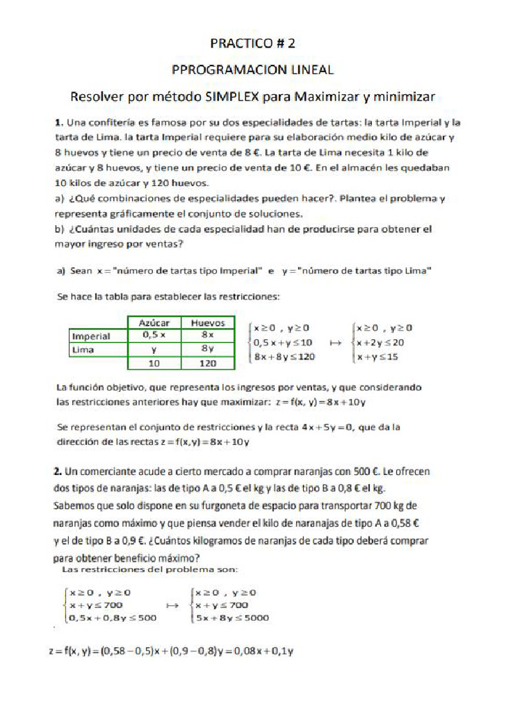 Metodo Simplex | PDF