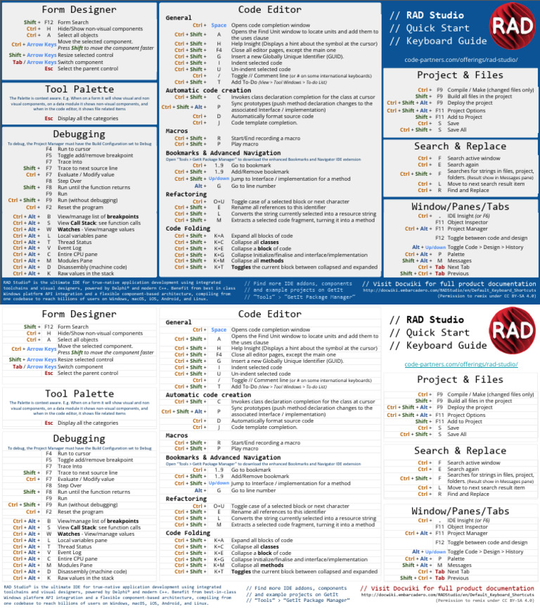 RAD Studio Keyboard Shortcut Cheatsheet | PDF