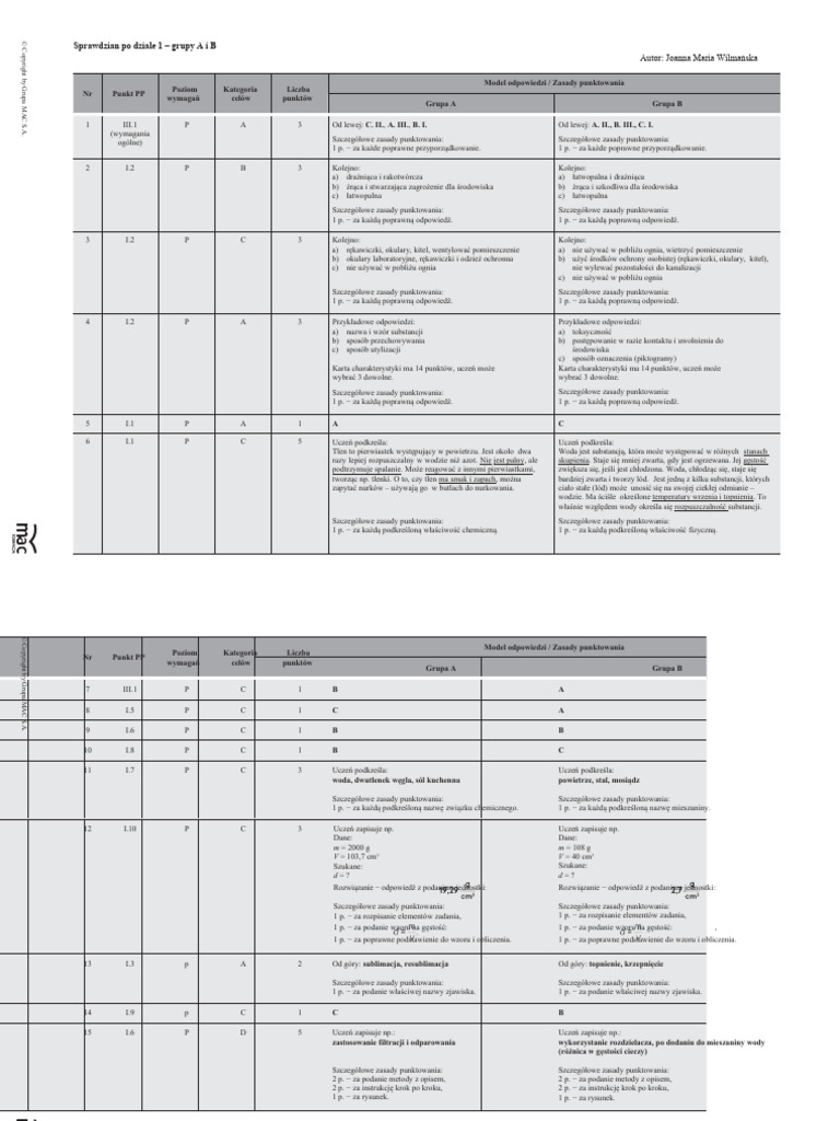 881395_chemia_metodyka_kl7_SPRAWDZIANY_1_Odp | PDF