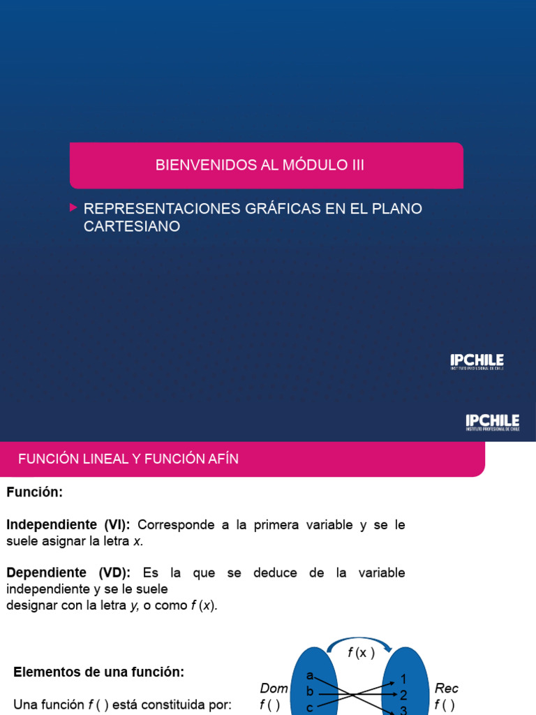 m3 PPT Tallmate1tecnico VF | PDF | Función (Matemáticas) | Ecuaciones