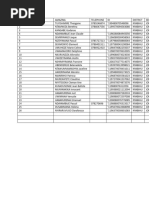 Buganda Clans and Their Names Guide | PDF | Uganda | Ethnicity