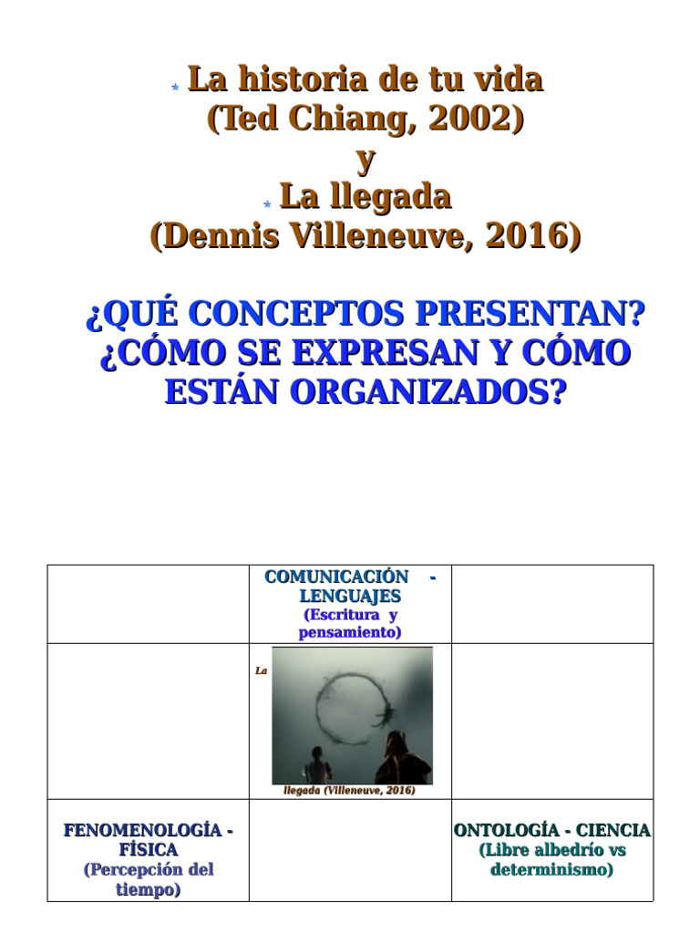 Lenguaje y tiempo en "La llegada" | PDF | Hora | Escritura