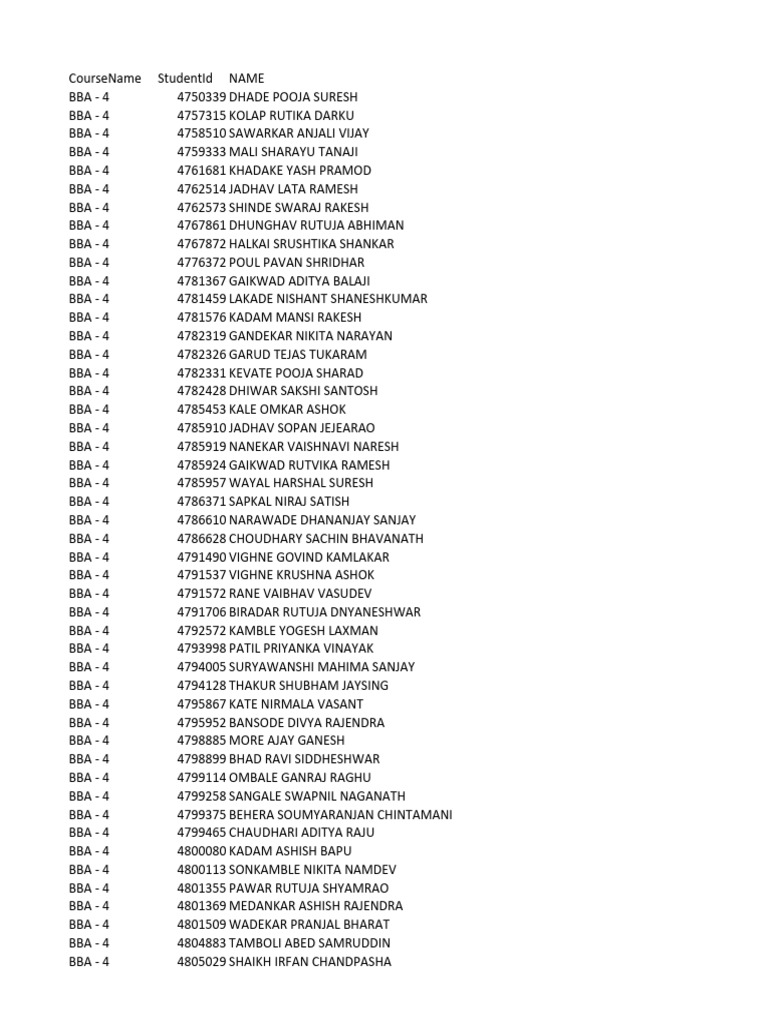 Student Admission Register 3 | PDF