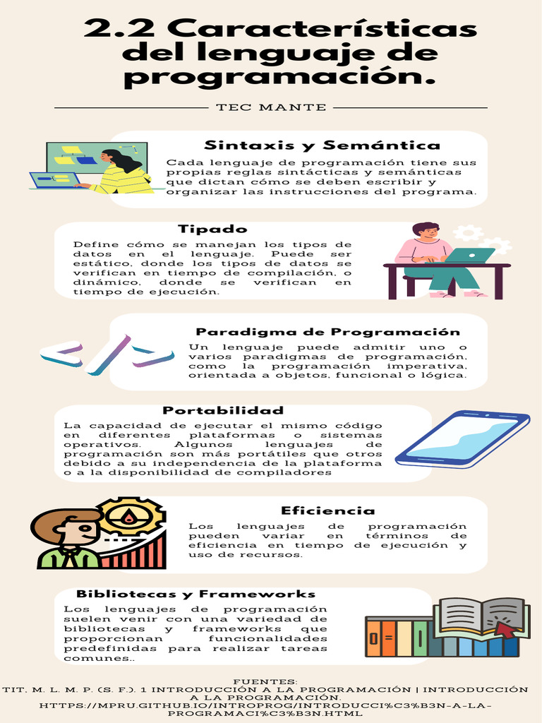 22 Características Del Lenguaje De Programación Pdf 1197