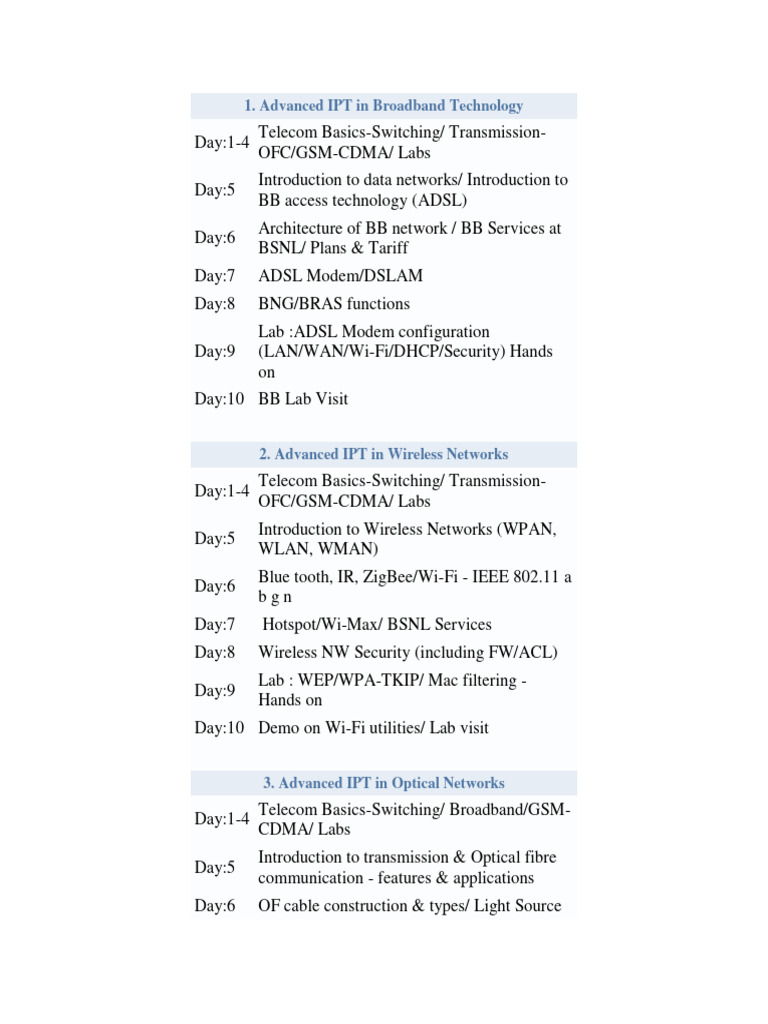 Ipt Curriculum | PDF | 4 G | Networking