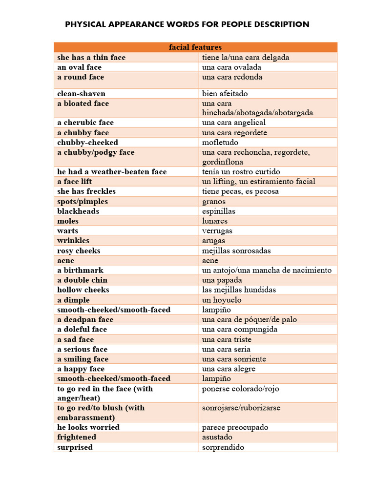 Vocabulario de Apariencia Física | PDF | Anatomía | Sistema tegumentario