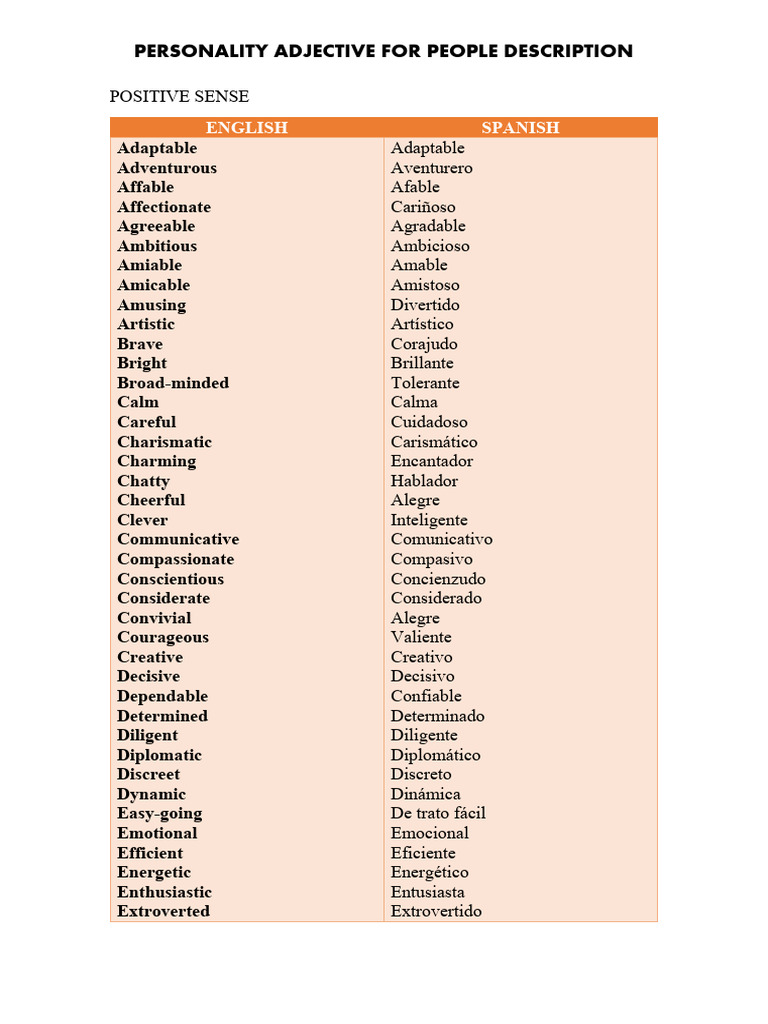 Personality Adjectives for Descriptions | PDF | General Fiction