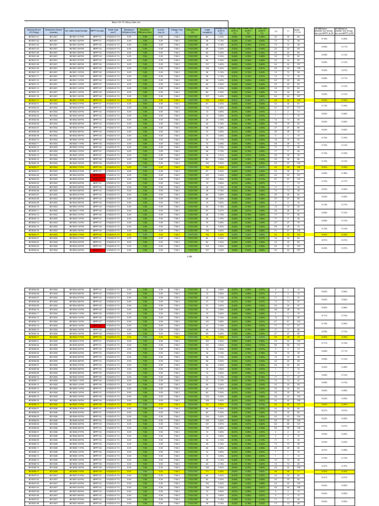 LV AC Cable List | Download Free PDF | Materials Science | Computer ...