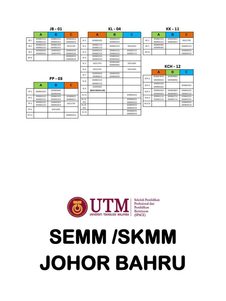 Jadual UTMSPACE Semester 2 2023 | PDF