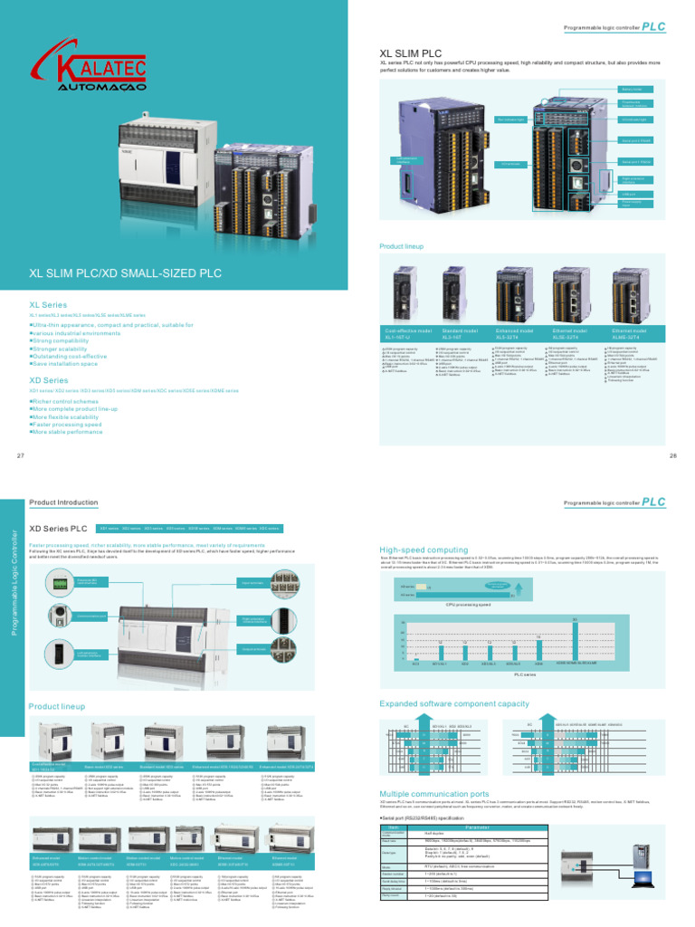 Catalogo CLP Xinje | PDF | Programmable Logic Controller | Input/Output