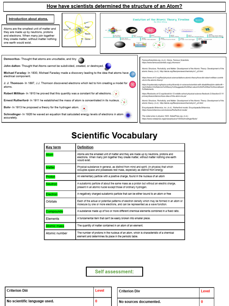 Atomic Theory Poster | PDF | Atoms | Matter