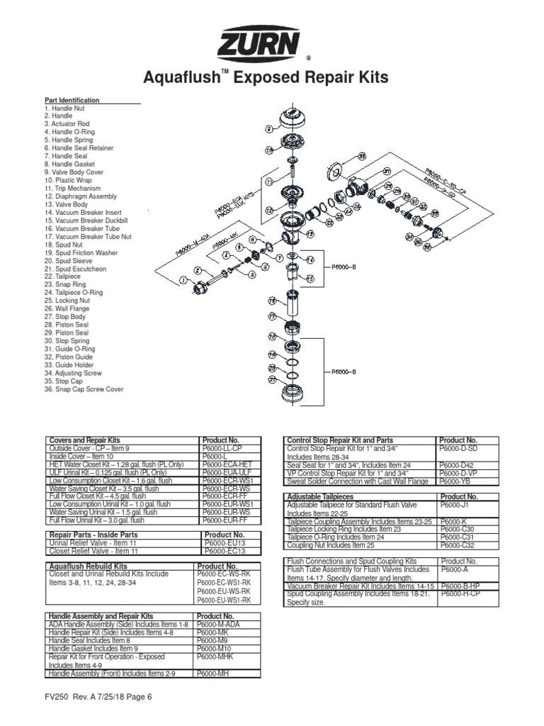 Urinal and Closet Repair Parts Guide | PDF | Valve | Piston