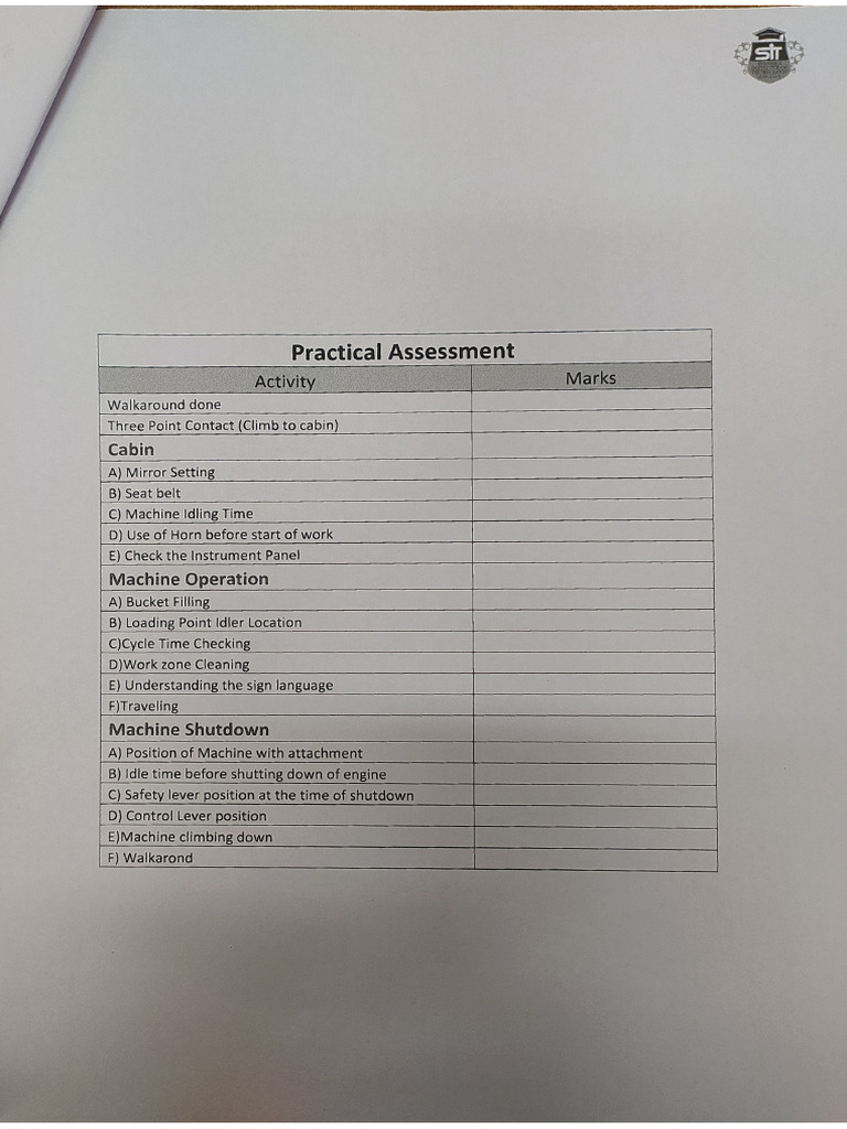 Pre-Assessment Test | PDF