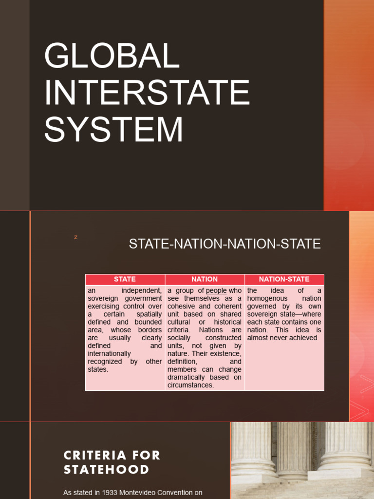 Global Interstate System | PDF | Sovereign State | Economies