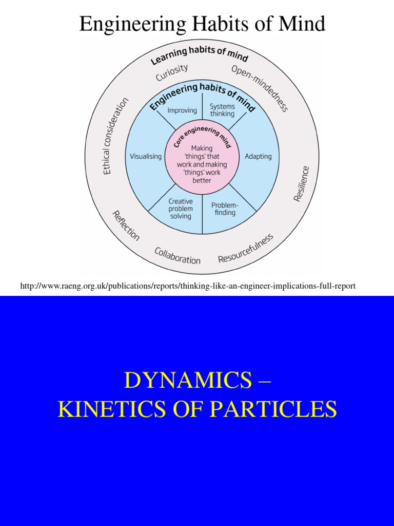DYN-02 Kinetics of A Particle | PDF | Classical Mechanics | Momentum DYN-02 Kinetics of A Particle | PDF | Classical Mechanics | Momentum