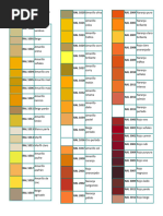 Códigos y Nombres de Colores RAL | PDF | marrón | Verde