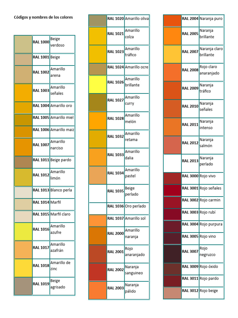 Códigos y Nombres de Los Colores | PDF | marrón | Amarillo