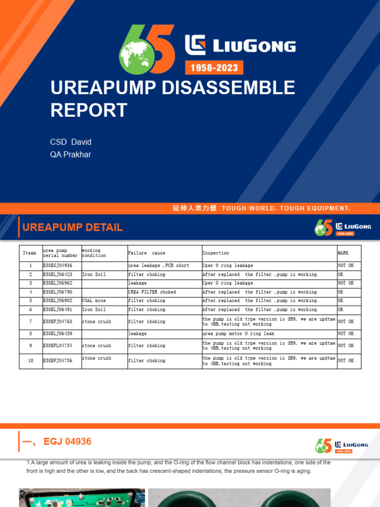 Urea Pump Inspection and Maintenance Report | PDF | Pump | Manufactured ...