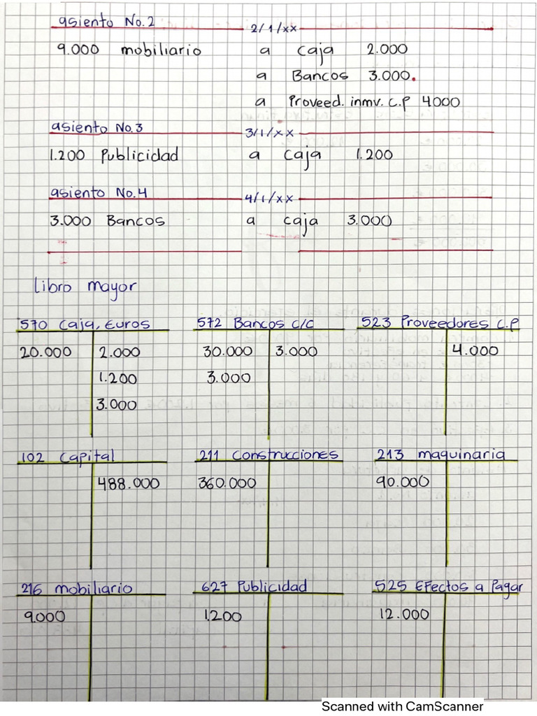 Contabilidad Ejercicio | PDF