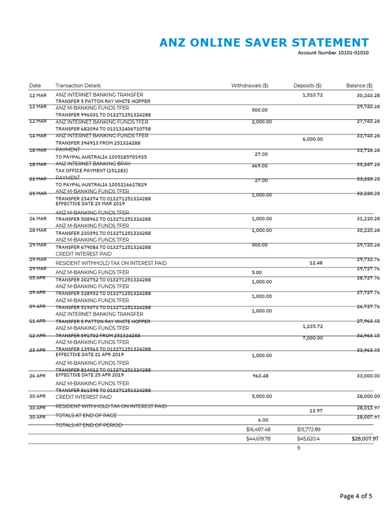 NZ Bank Statment | PDF
