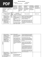 Private Peaceful. Chapters Summary | PDF | Nature