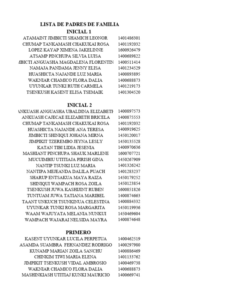 Lista de Padres de Familia | PDF
