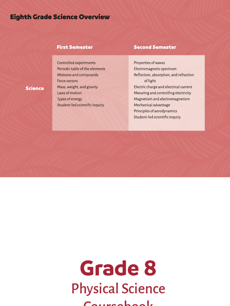 Physical Science Coursebook Curriculum Sample Grade 8 | PDF | Waves | Force