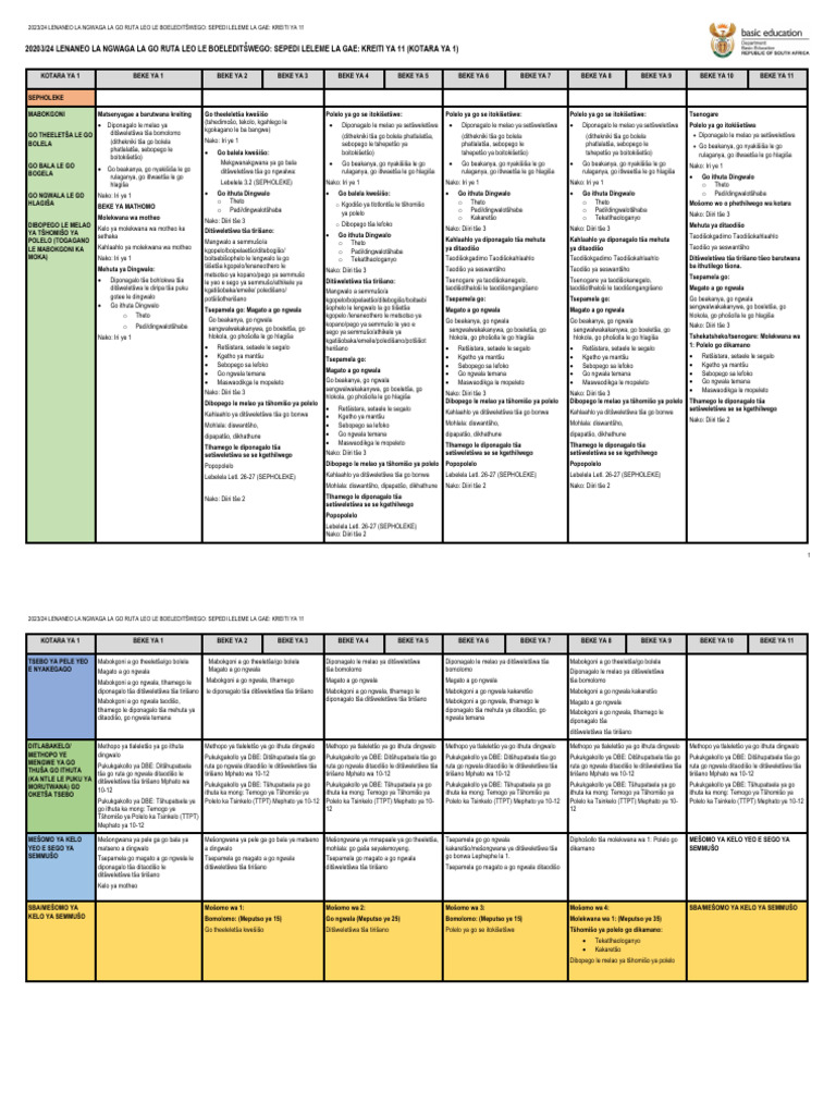 1.070 ATP 2023-24 GR 11 Sepedi HL Final | PDF