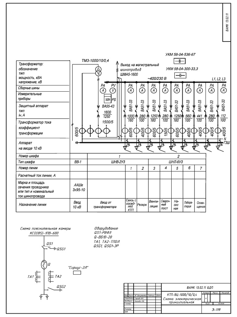odnolin-pdf