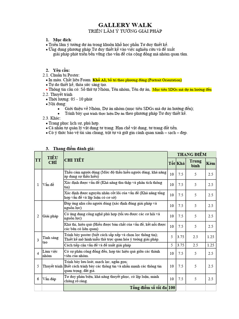 GALLERY-WALK-Design-Thinking | PDF