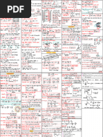 Electricity & Magnetism Formula Sheet | PDF | Applied And ...