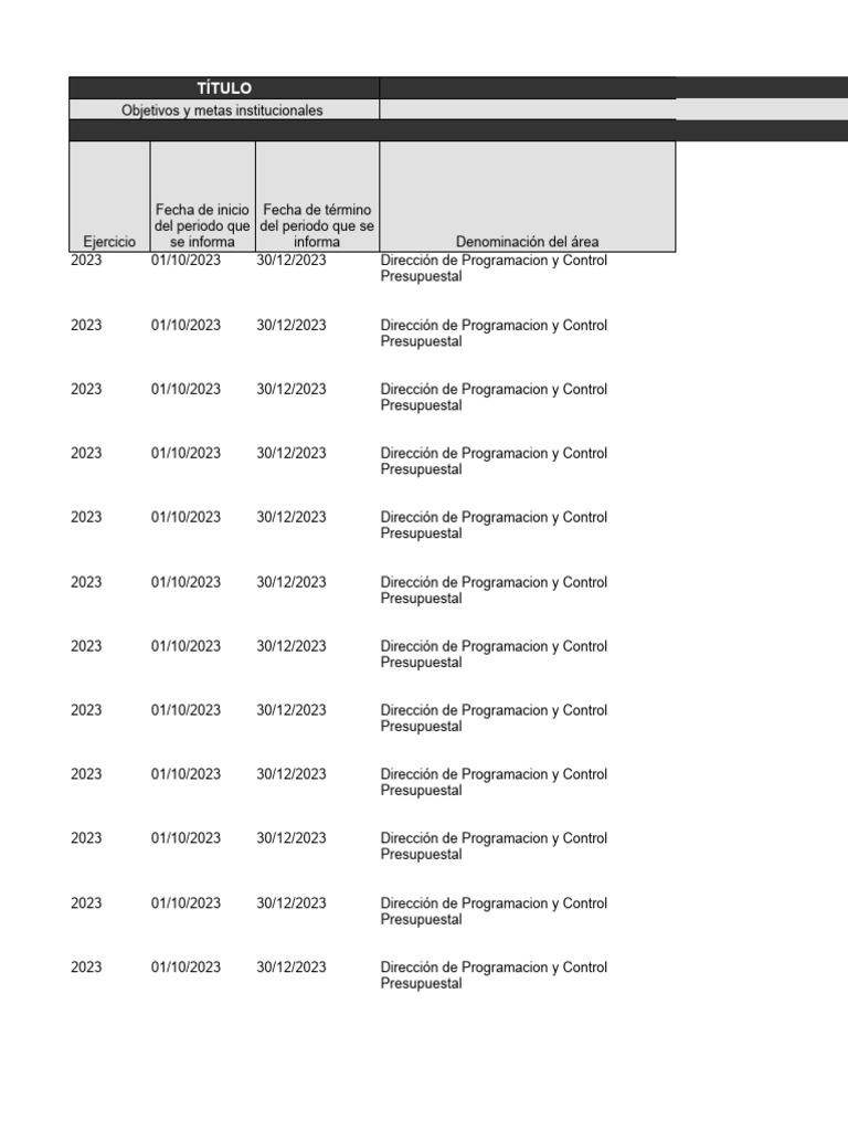 Formato IV Metas y Objetivos de Las Areas 2023 4 | PDF | Chabolas | Agua