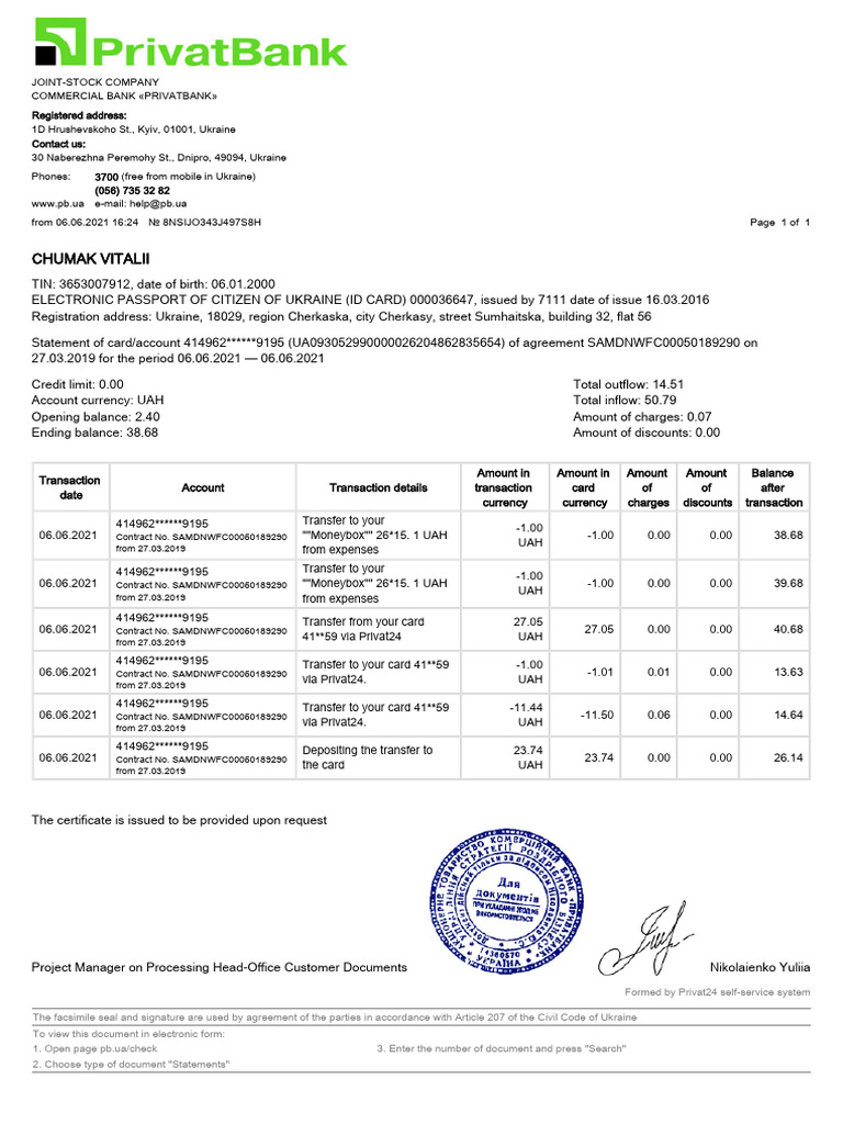 Chumak Vitalii | PDF | Financial Services | Economies