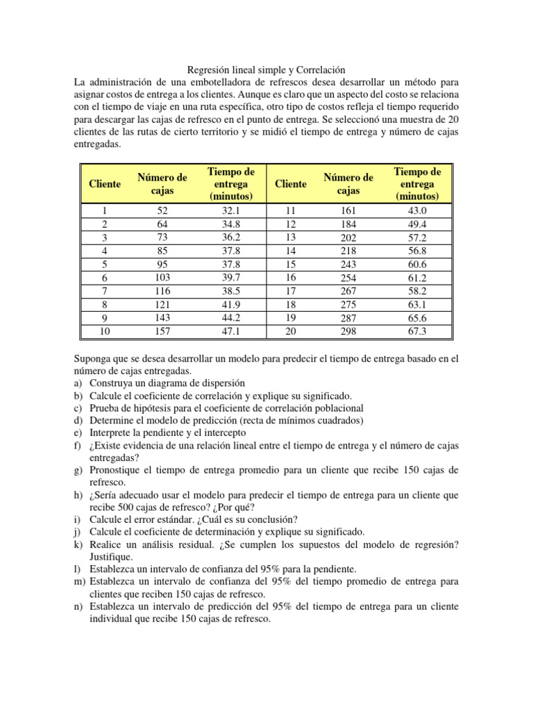 Ejemplo de RLS en R | PDF | Regresión lineal | Análisis de regresión