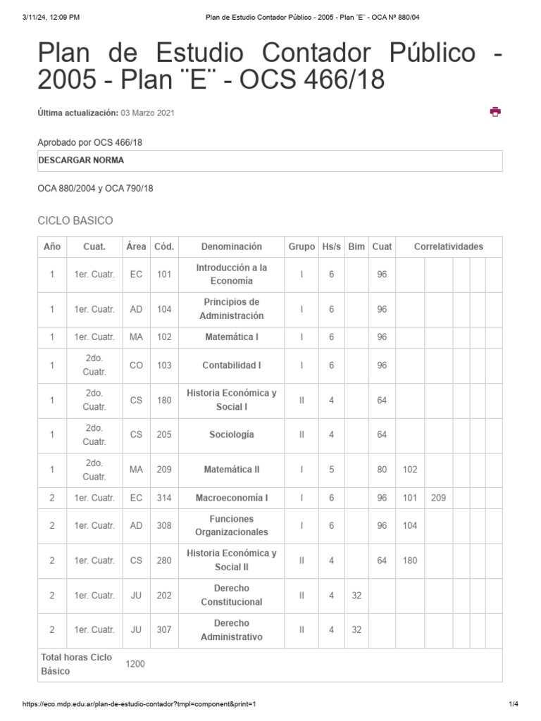 Plan de Estudio Contador Público - 2005 - Plan E - OCA #880 - 04 | PDF