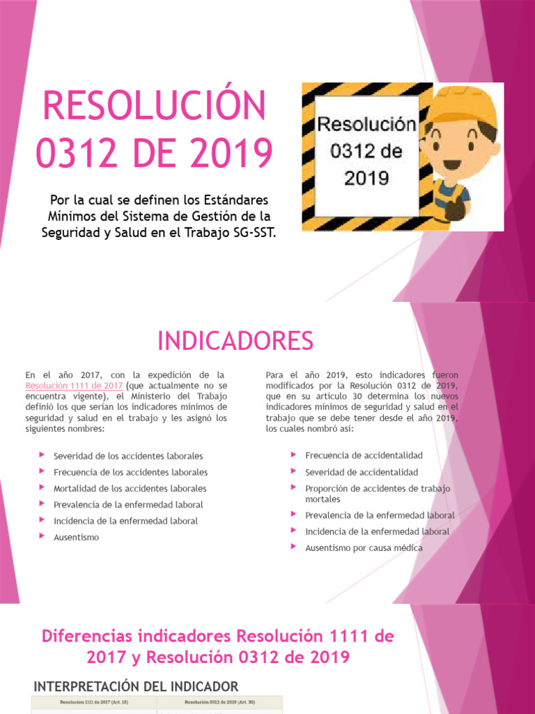 Expo Resolución 0312 de 2019 | PDF | Enfermedades y trastornos | Especialidades Medicas