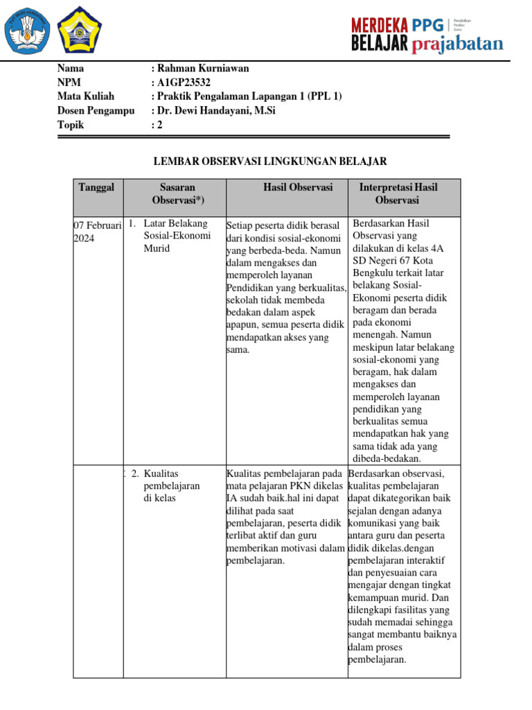 Topik 2-Ppl-Lembar Observasi Lingkungan Belajar | PDF Topik 2-Ppl-Lembar Observasi Lingkungan Belajar | PDF